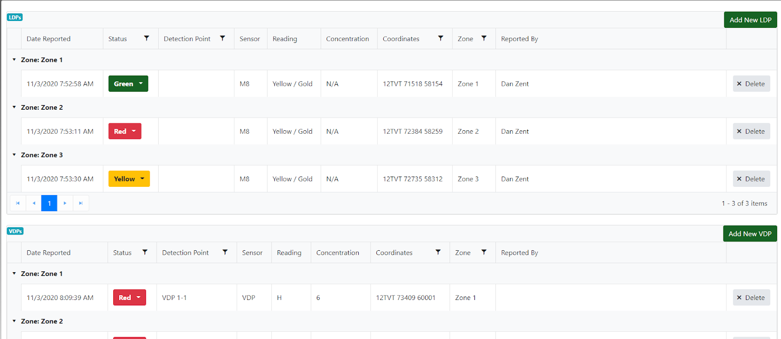 ATSO Tool Suite v.5.1.2023 – Dynamis COBRA Help Center
